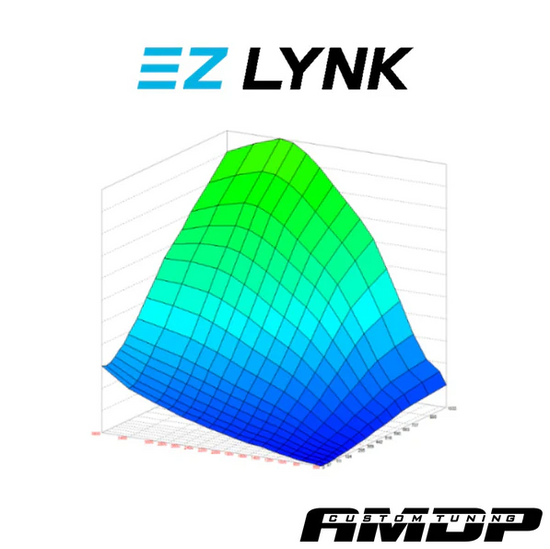 AMDP 2023-2025 6.7L POWERSTROKE EZ LYNK CUSTOM TUNING SUPPORT PACKAGE ...